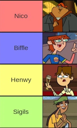 td character match the regulars | Fandom