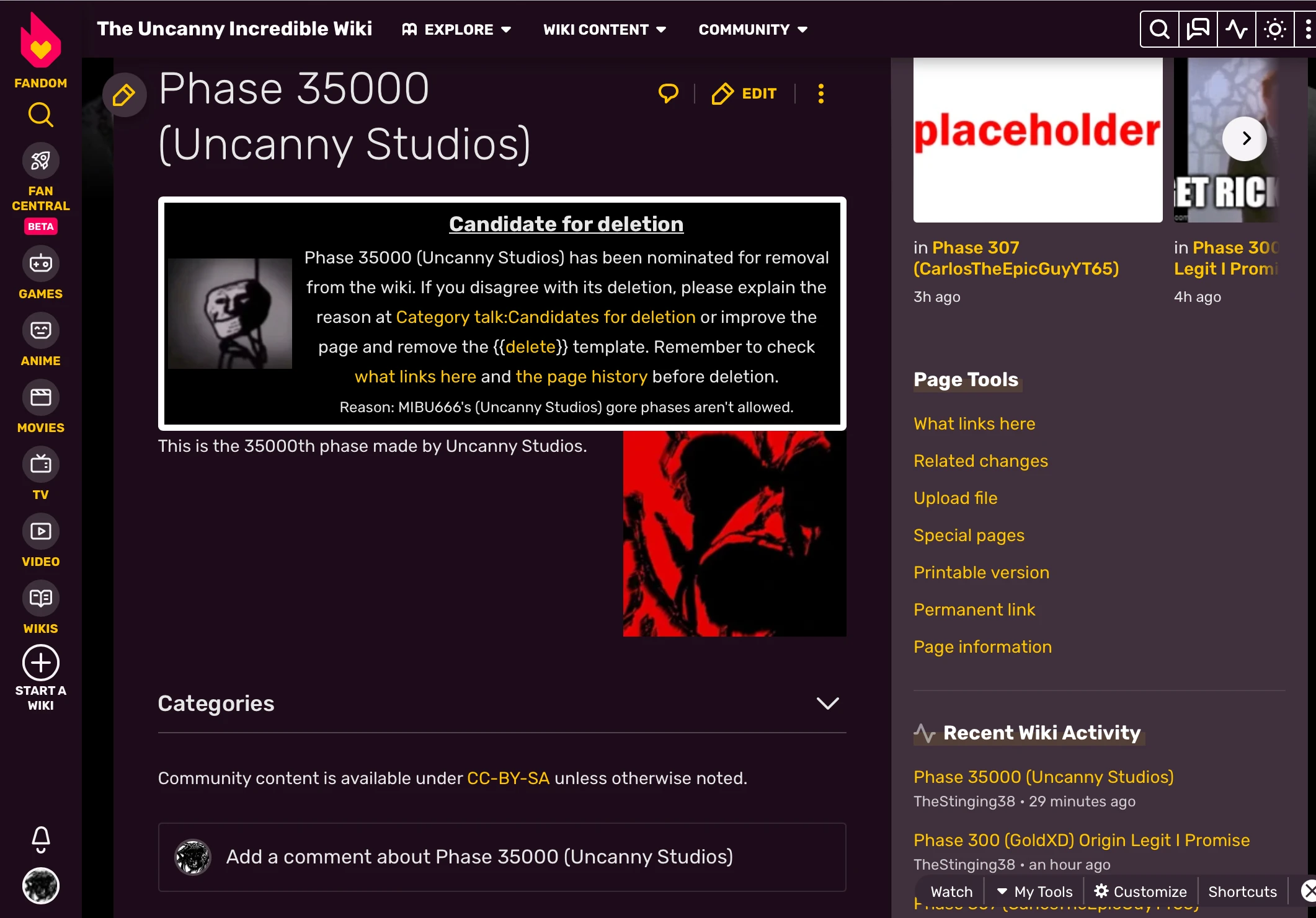 This isn’t a gore phase, why is this a candidate for deletion? | Fandom