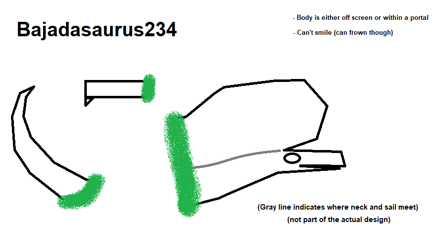 Bajadasaurus Drawing Guide cause yes | Fandom