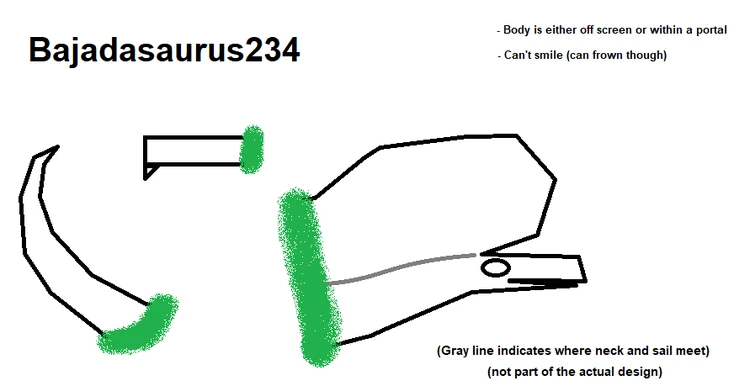 Bajadasaurus Drawing Guide cause yes | Fandom