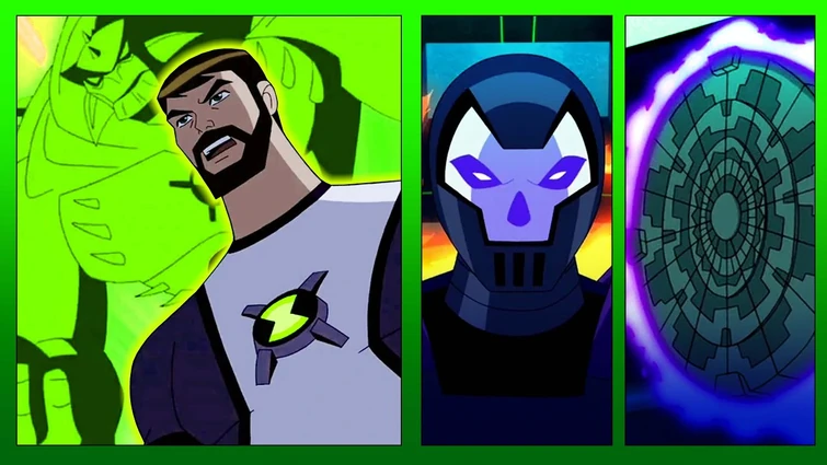 Did Kuro put up the ben 100000 returns review yet? | Fandom