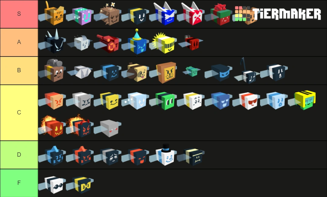 Bee Rank Chart (Gifted) | Fandom