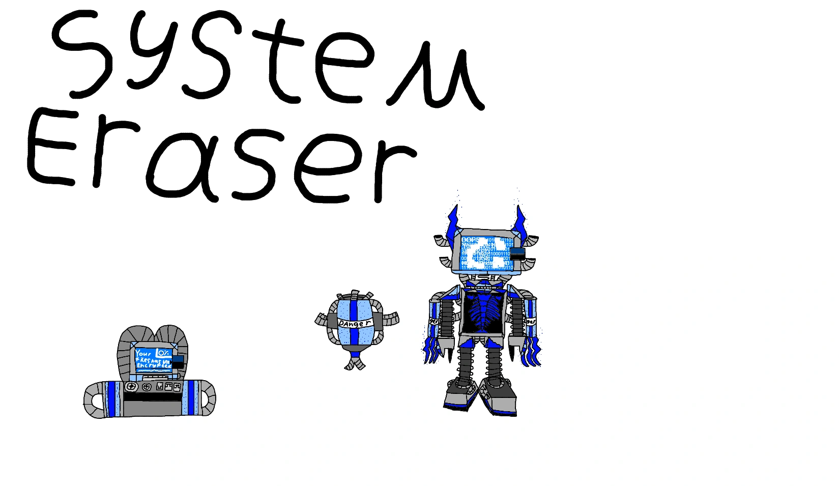 Guys I Made Wiperware Variant ( System Eraser) - it took me 2 hours ...