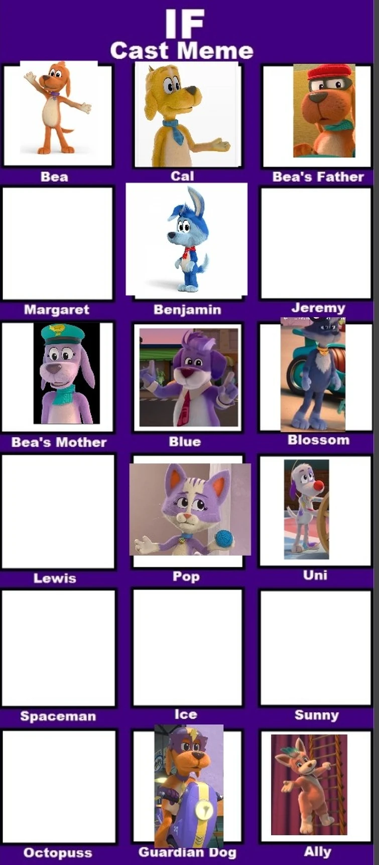 Discuss Everything About Go, Dog, Go Wiki | Fandom