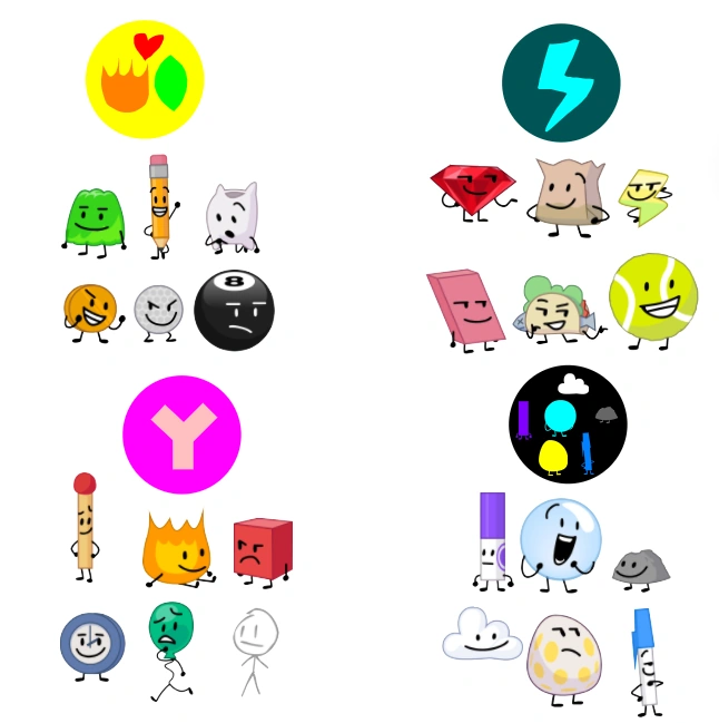 BFDI Wiki makes a season | Fandom