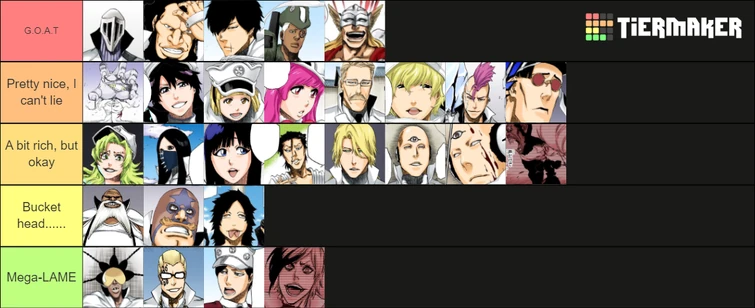 Discuss Everything About Bleach Wiki | Fandom