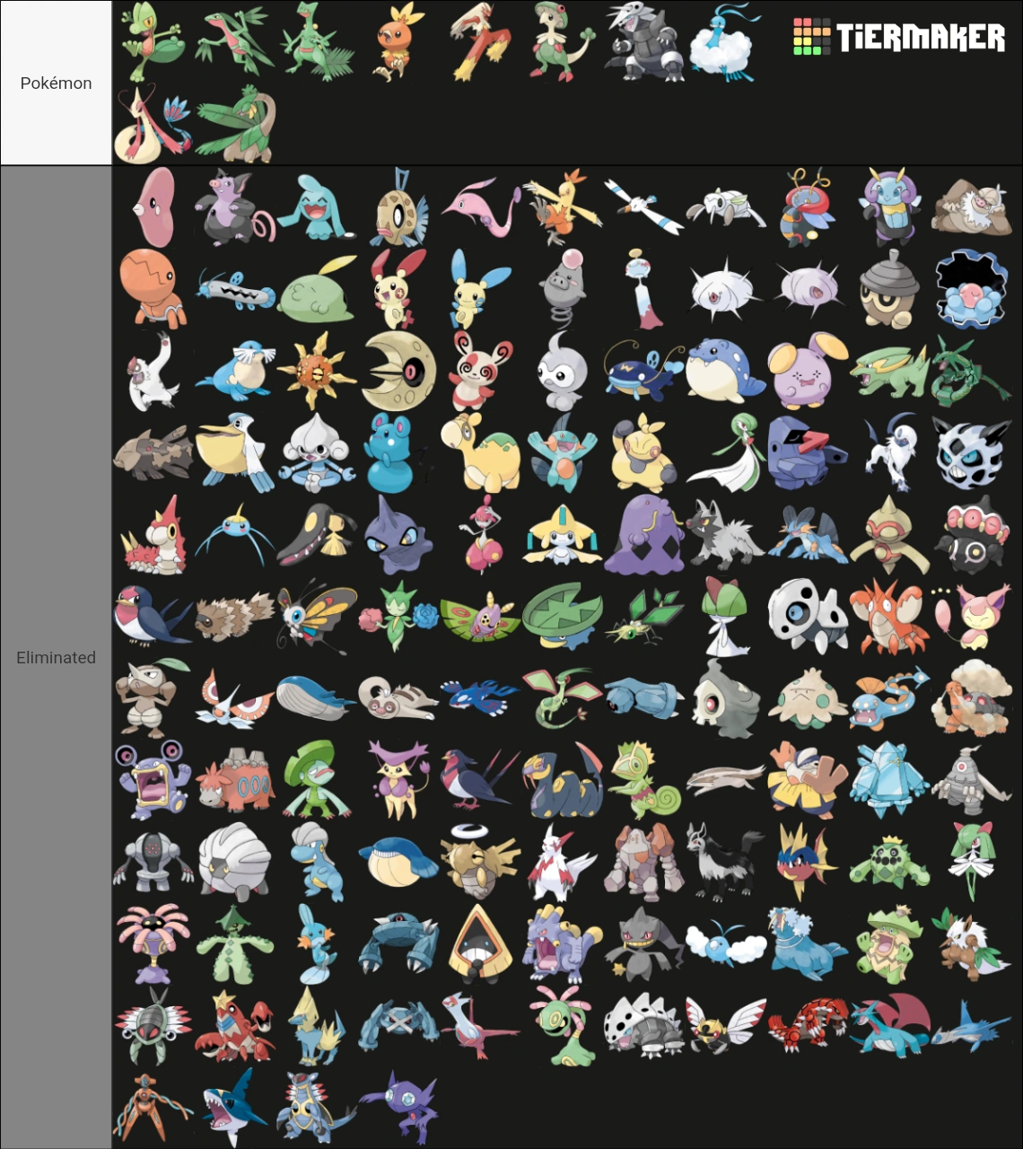 Pokémon Viewer Vote Season 3 Ep 130 | Fandom