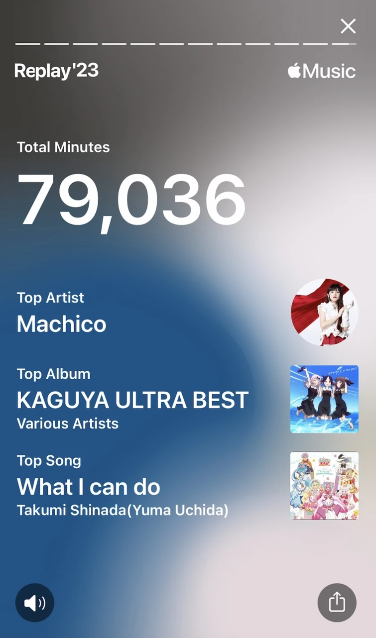 OH HECK YES | Fandom