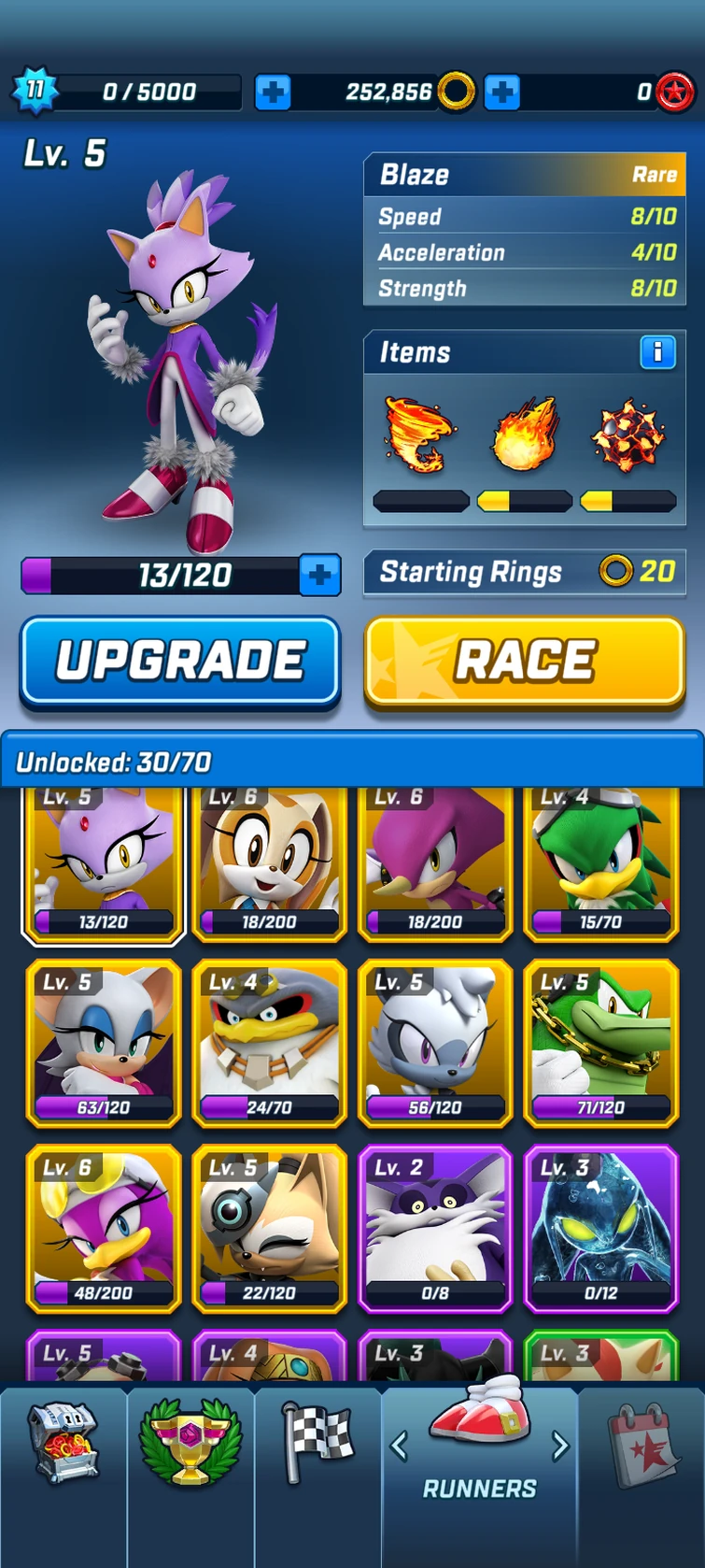 All my sfsb characters I'm sorry for the same characters on the ...