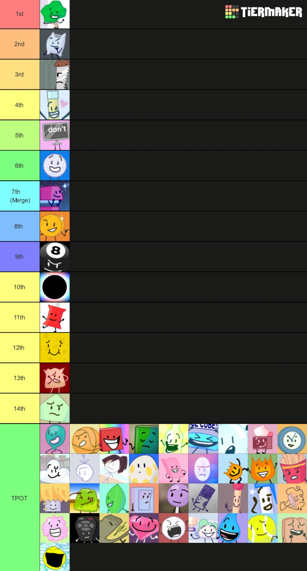 BFB elimination order randomized | Fandom