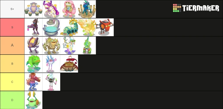 Wublin tier list | Fandom