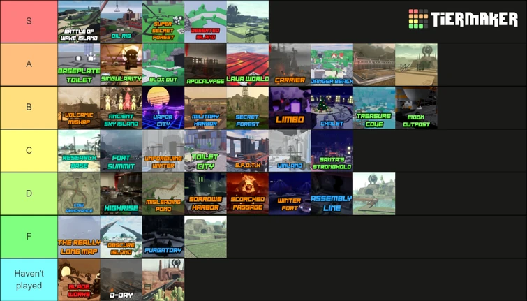 TDX map tier list | Fandom