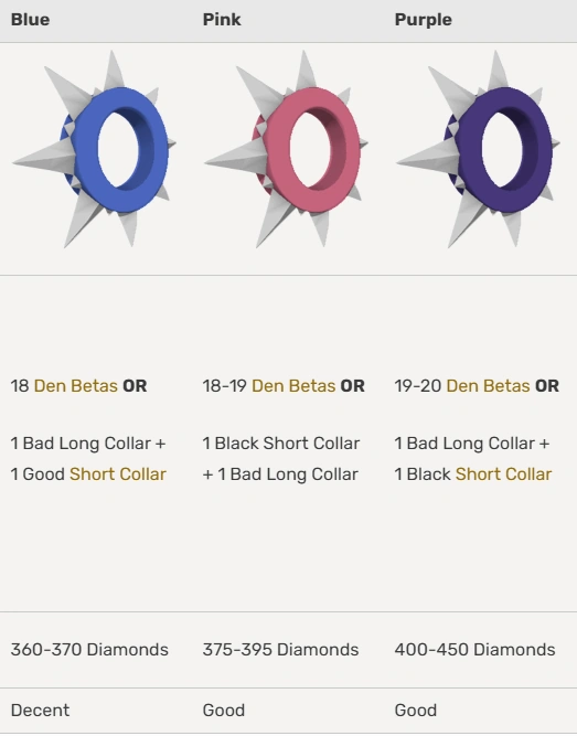 Does anyone else agree? | Fandom