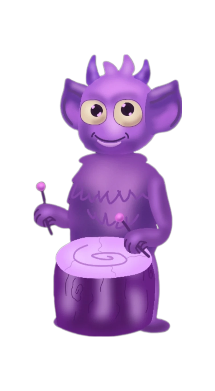 Stuff that i did today | Fandom