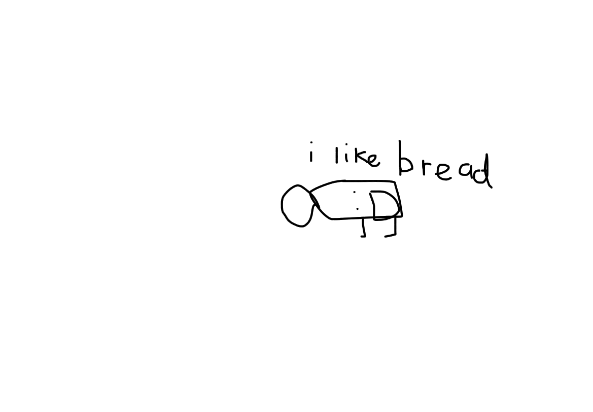 give them some bread | Fandom