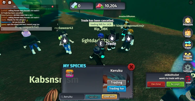 I think felliso is not that much | Fandom