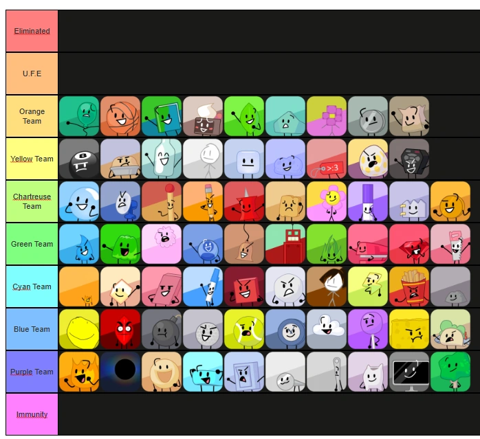 BFB/TPOT Viewer Voting (Episode 1) | Fandom