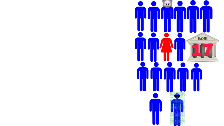 The matrix(1999) kill count | Fandom