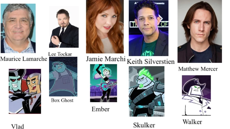 Discuss Everything About Danny Phantom Wiki | Fandom
