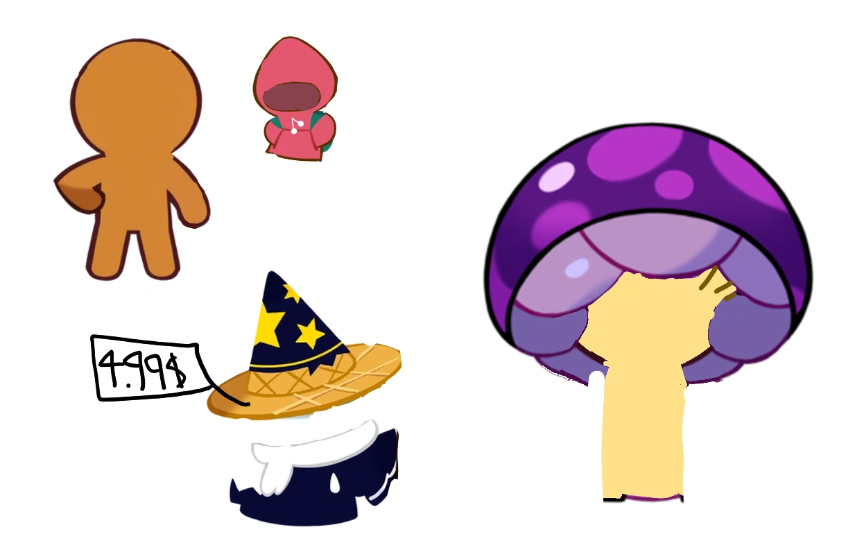 Burning memory | Fandom