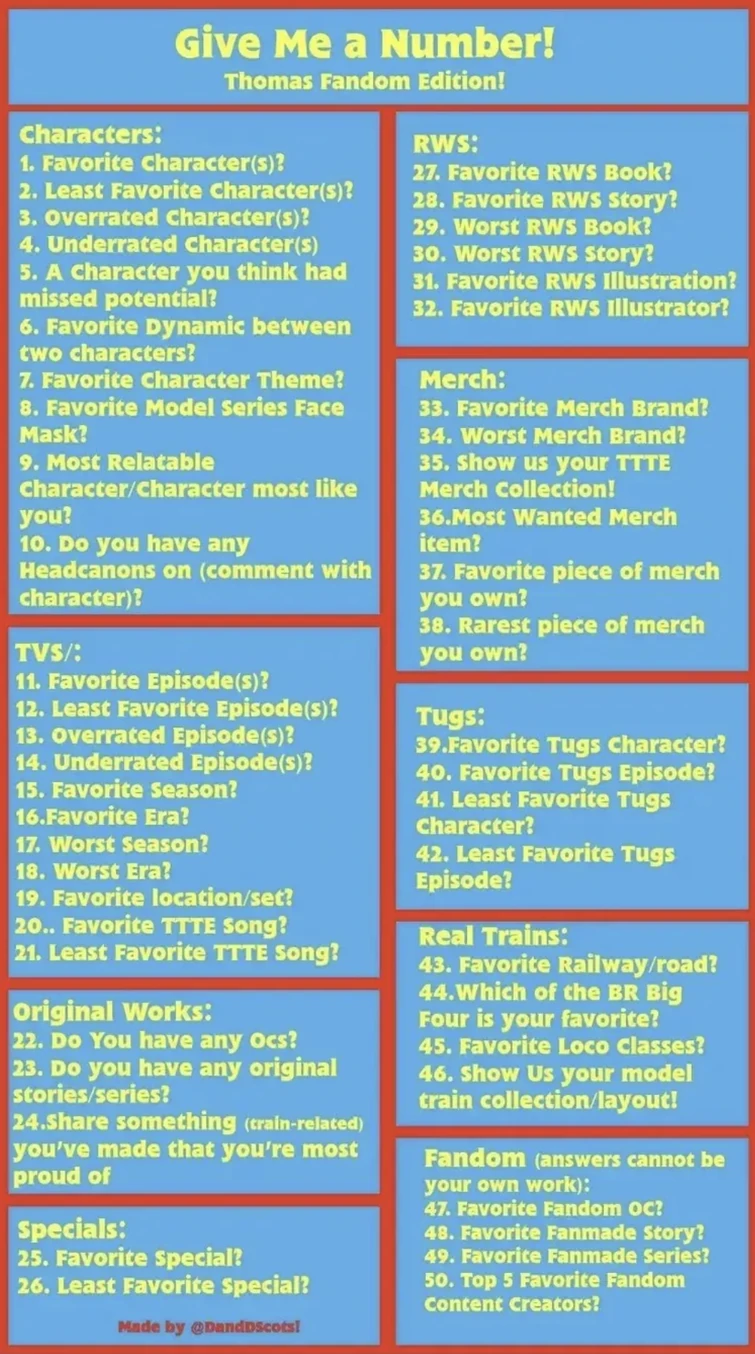 Give Me a Number | Fandom