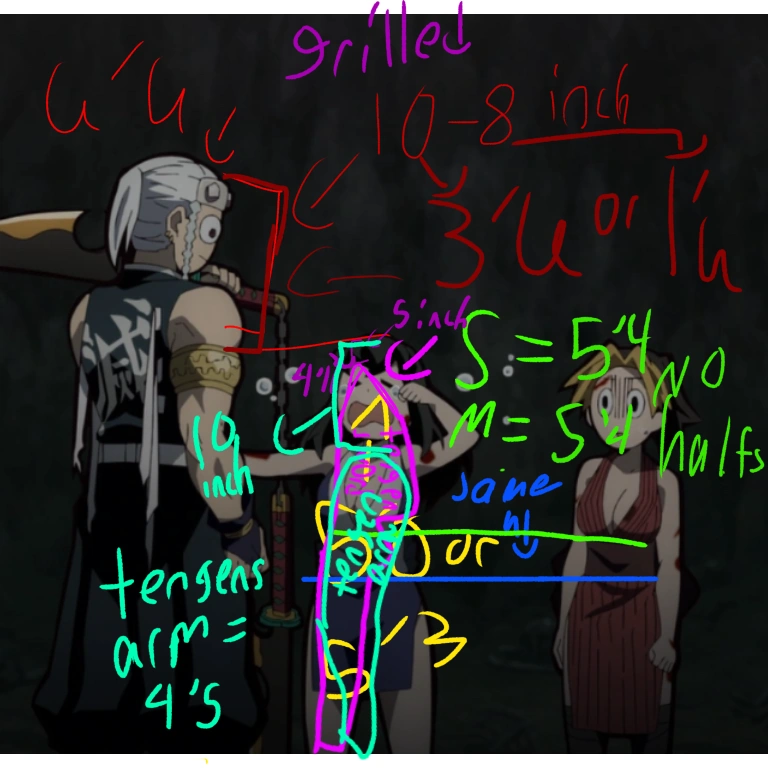 Serious math | Fandom