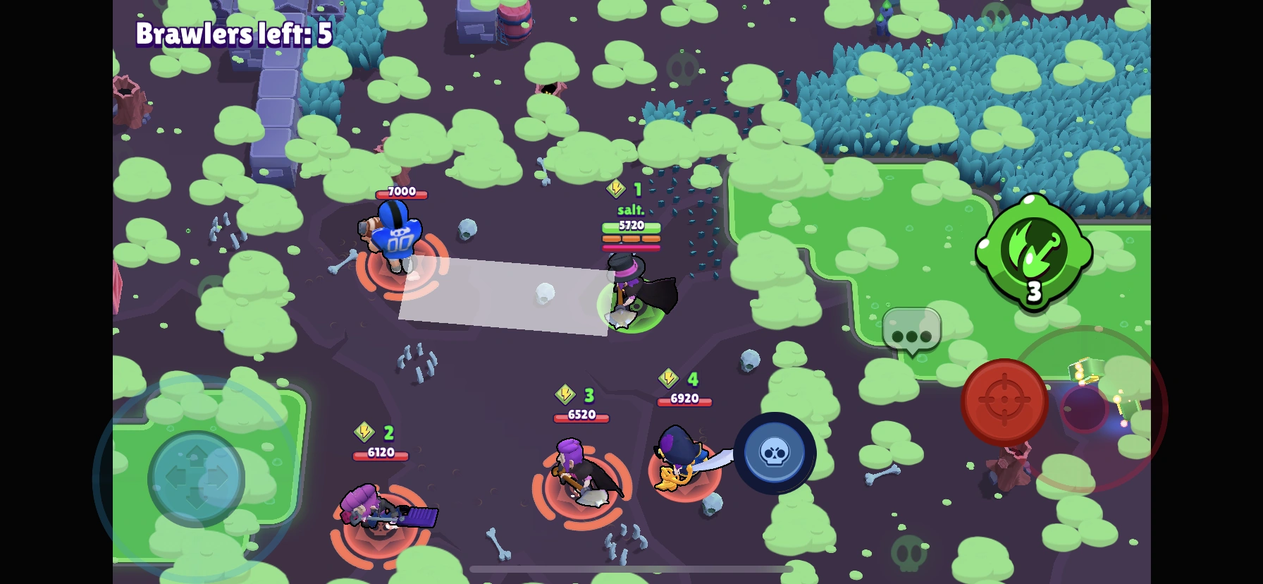 GO GO POWER RANGERS! | Fandom