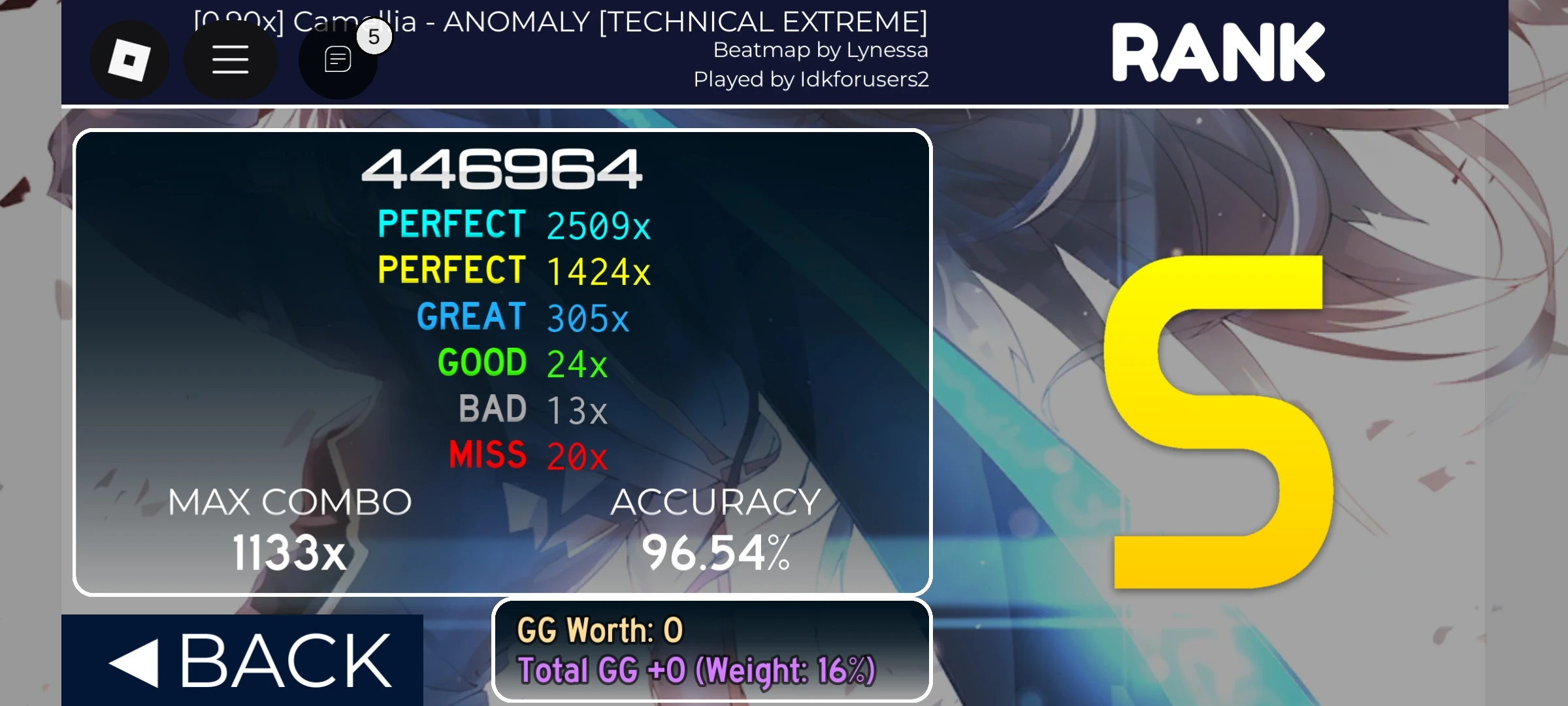 Yes chat, I know this place is dead and no one will see this but eh ...