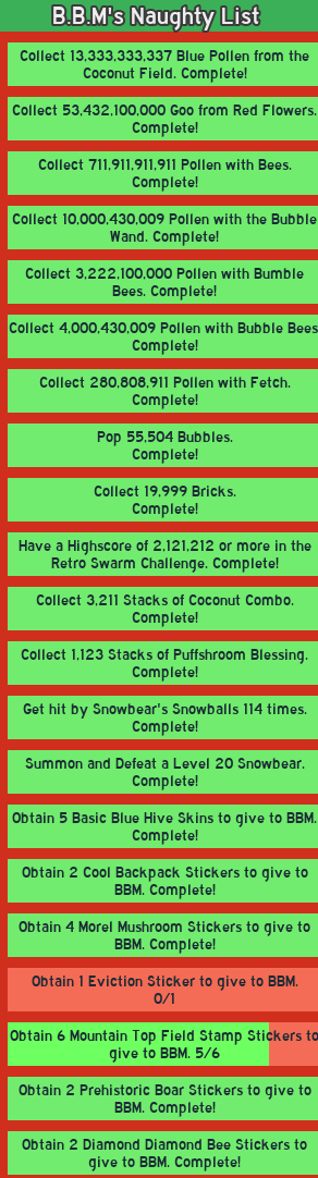 bubble pee man progress | Fandom