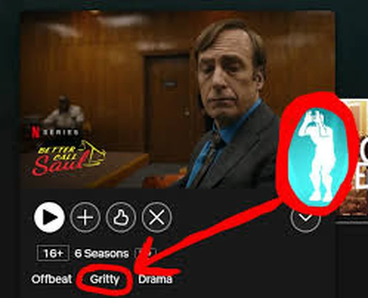 Rating wiki Users Commet to be in | Fandom