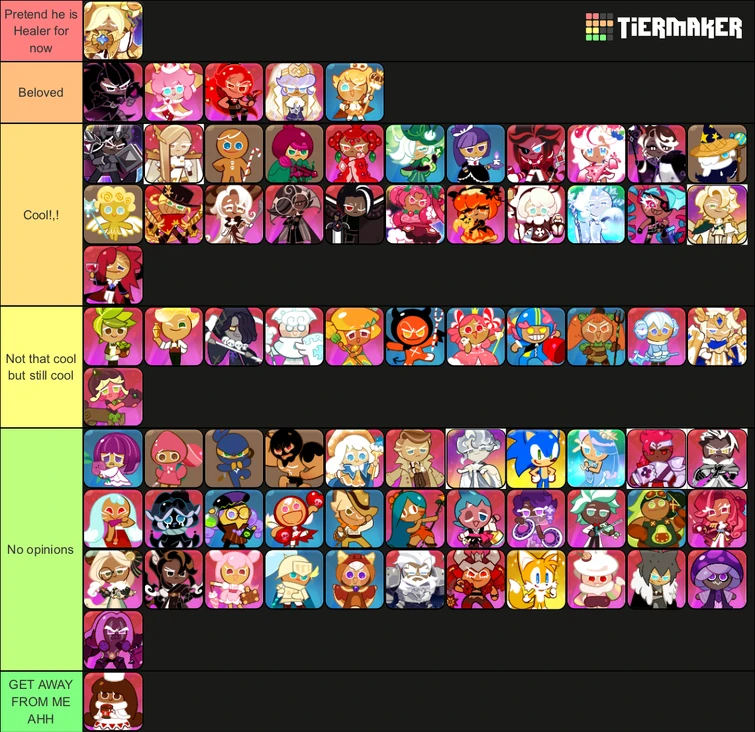 Have a totally un biased tier list by me | Fandom