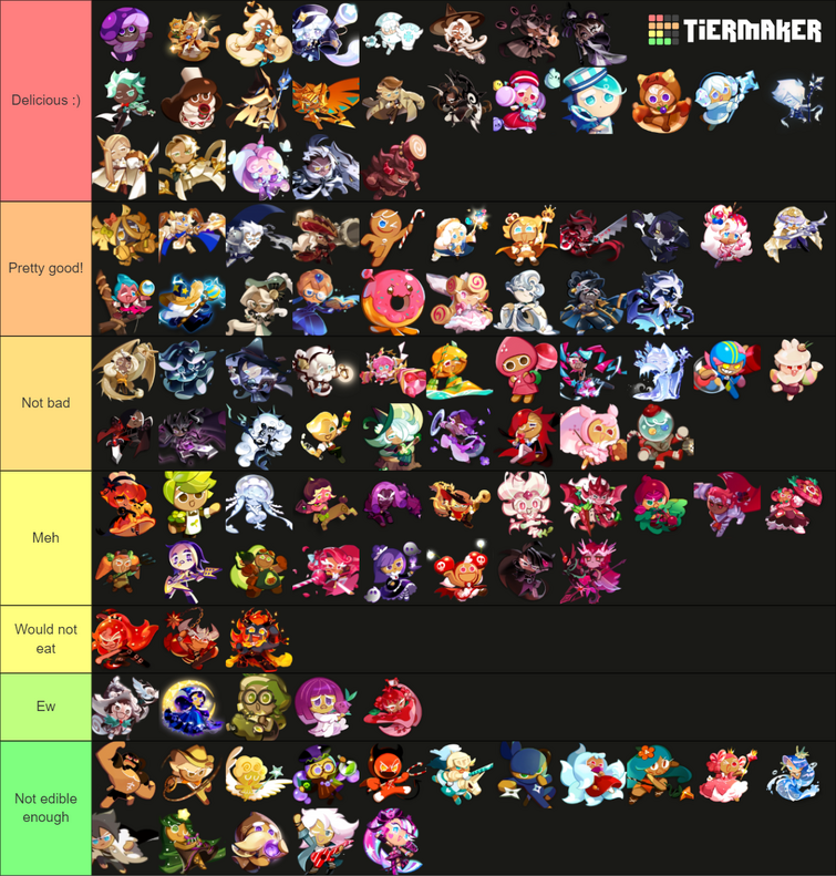 I made a tierlist of how nice I think each cookie would be to eat ...