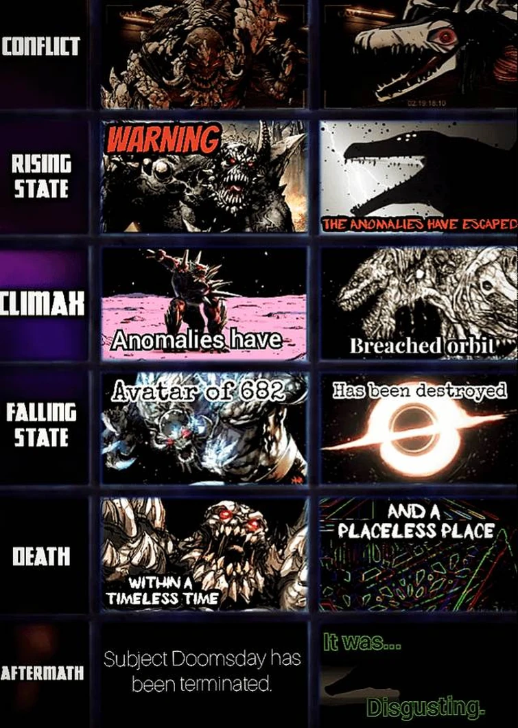 Thoughts on MU and Art? (NOT MINE!) | Fandom