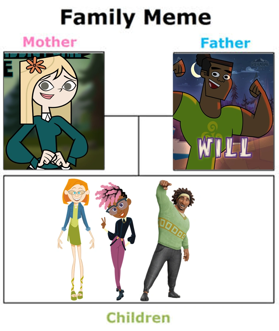 Oh deviantart | Fandom