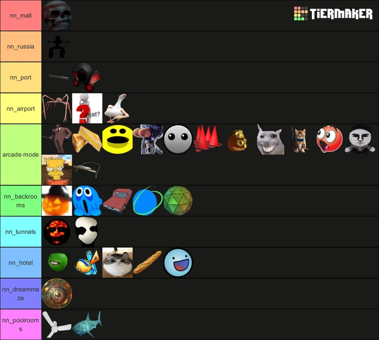 ranking nn_agency and nn_springtown bots if they fit in official maps | Fandom