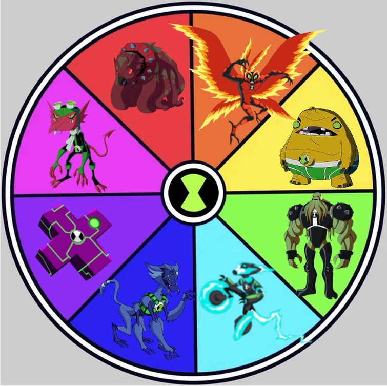 Color wheel for Ben 10 | Fandom