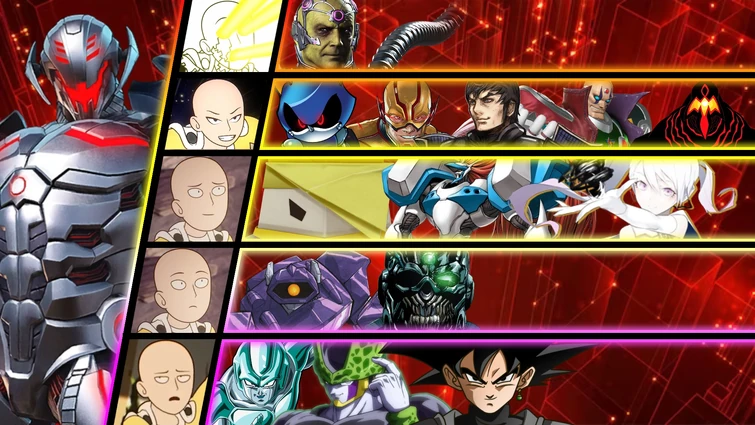 Ultron (Marvel) MU tier list | Fandom
