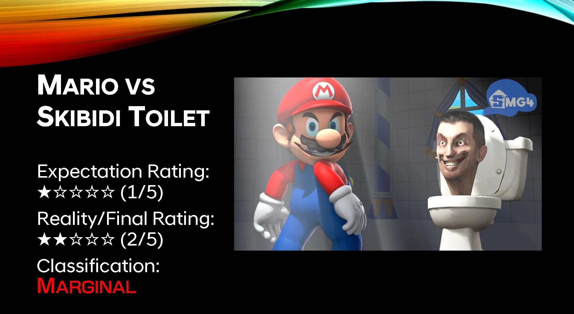 Lancer Reviews: Mario VS Skibidi Toilet | Fandom
