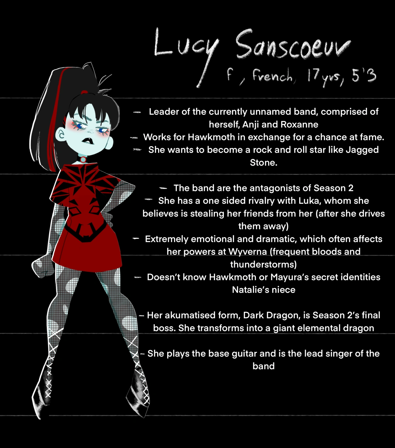 Some more officialfanbug arts. | Fandom