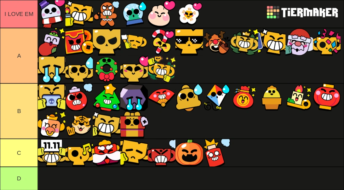 favorite pins tier list | Fandom