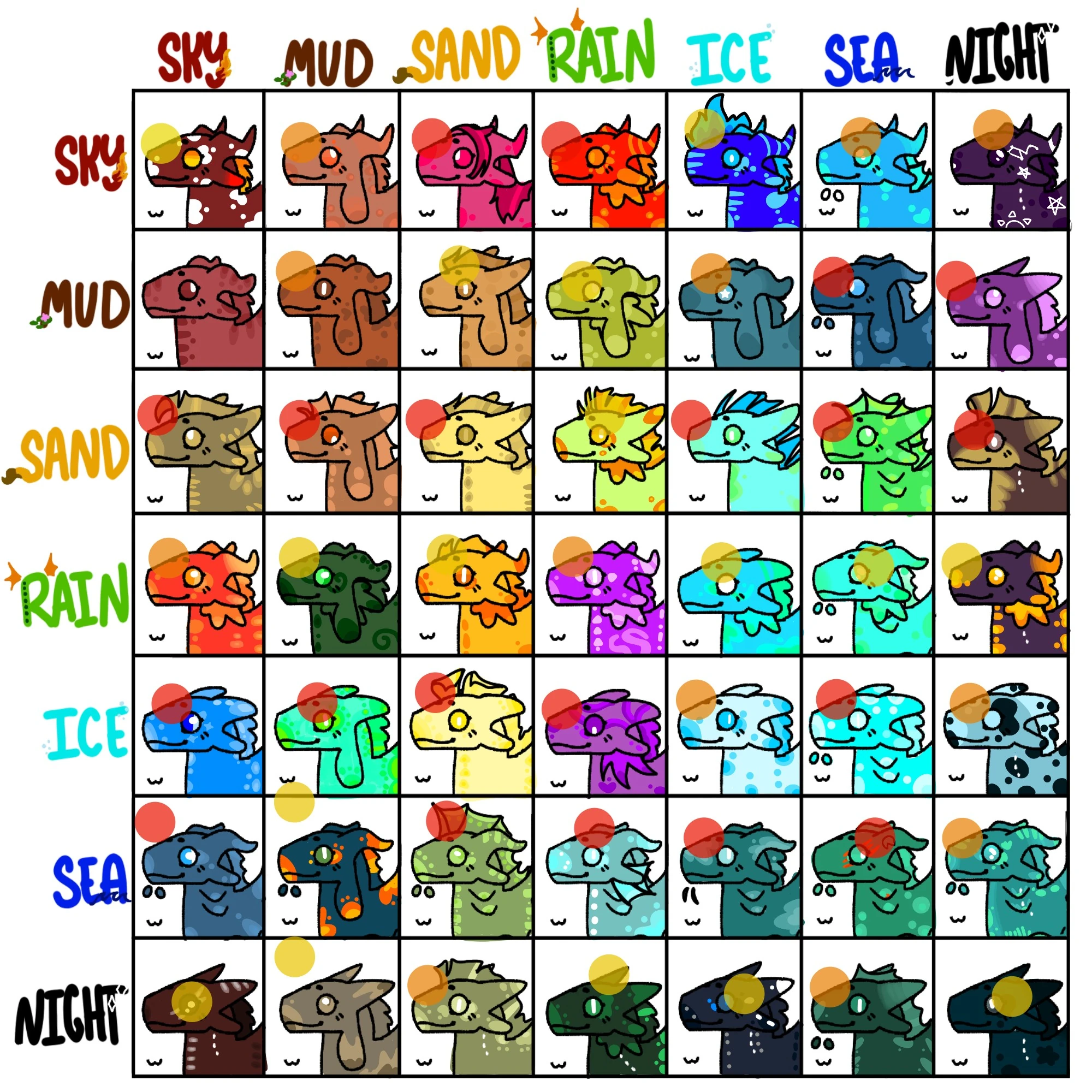 BATCH ADOPT! | Fandom