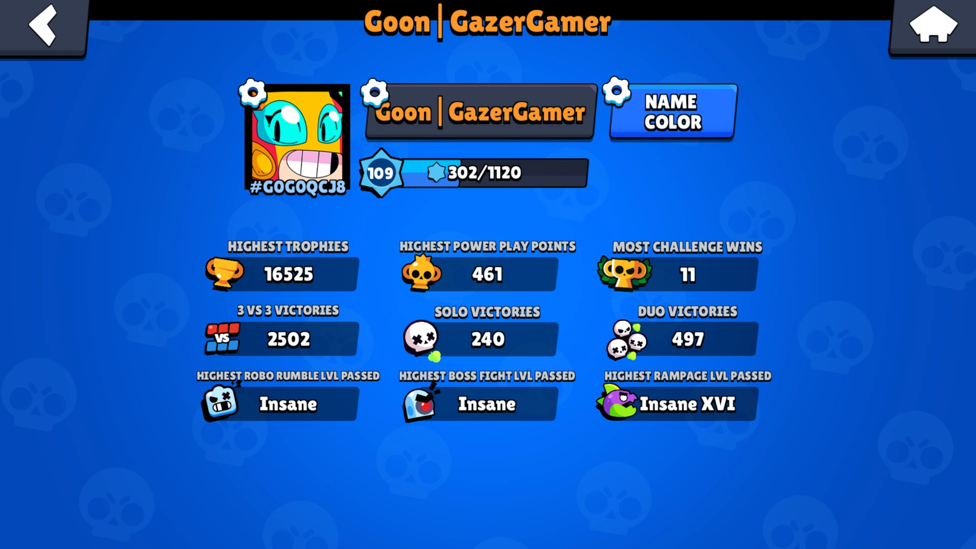 Whats your level? | Fandom