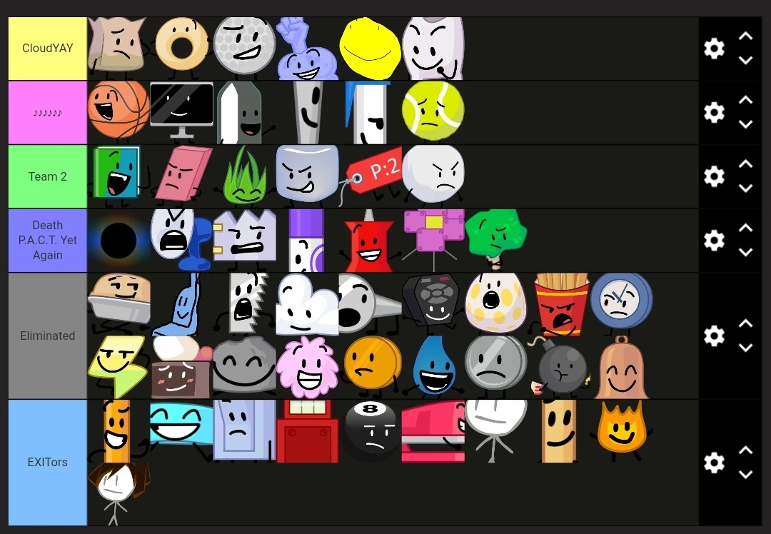 TPOT 12 your way | Fandom