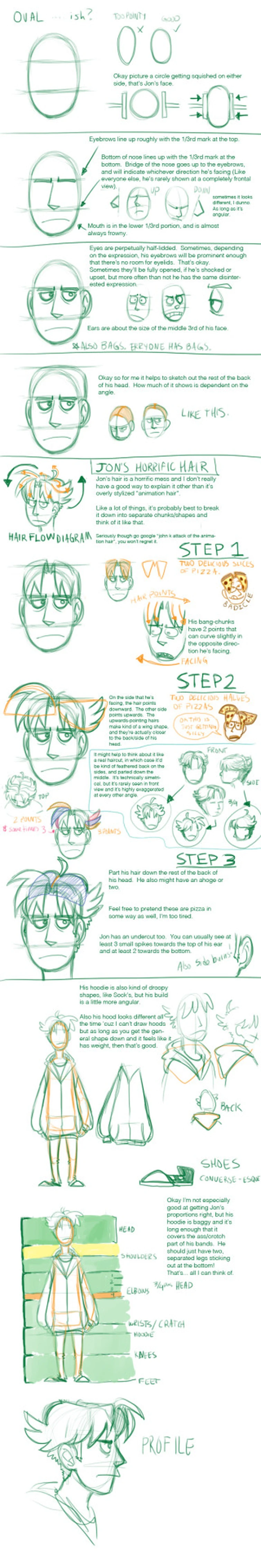 W2H2 Sock and Jonathan animation note sheets (from Erica Wester's ...