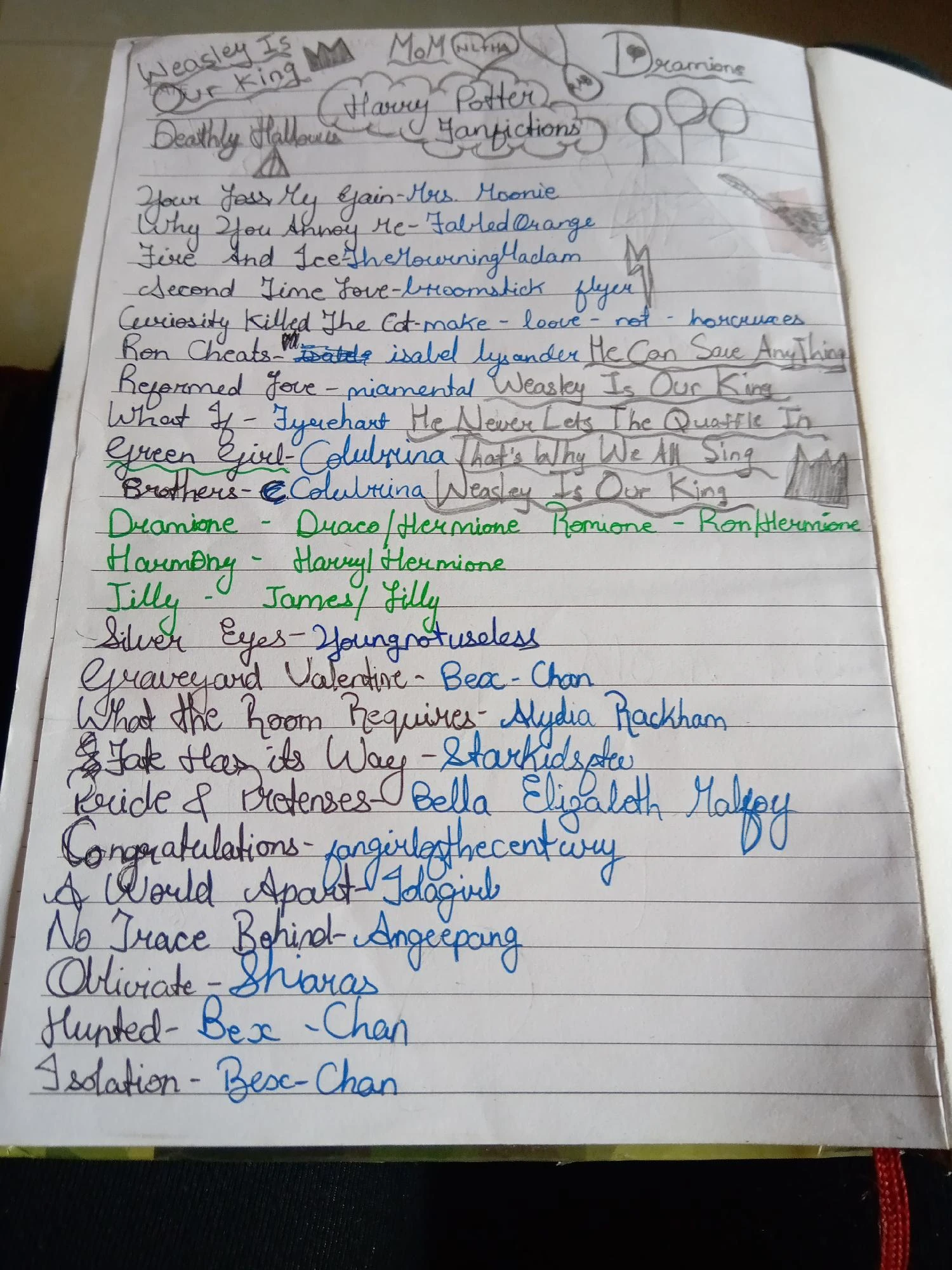 These are some great fanfictions!! Read em! | Fandom