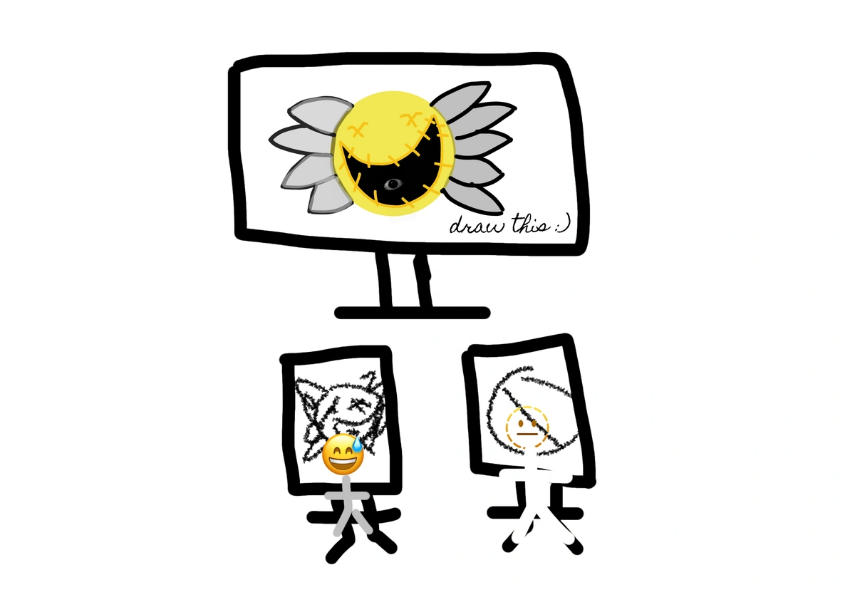 go make this outdated if you want | Fandom