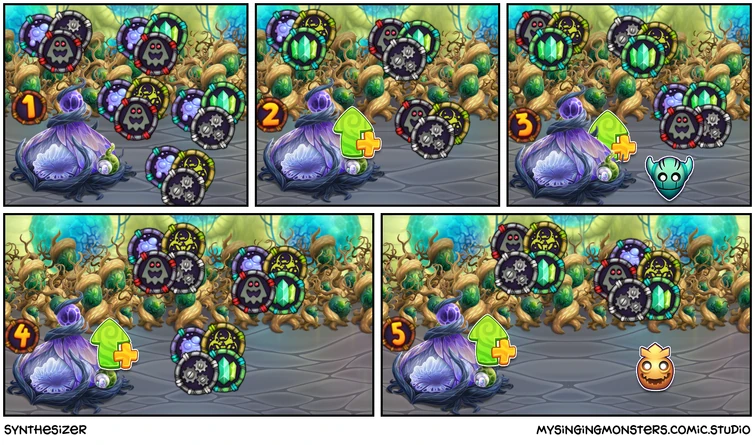 Synthesizer upgrades | Fandom