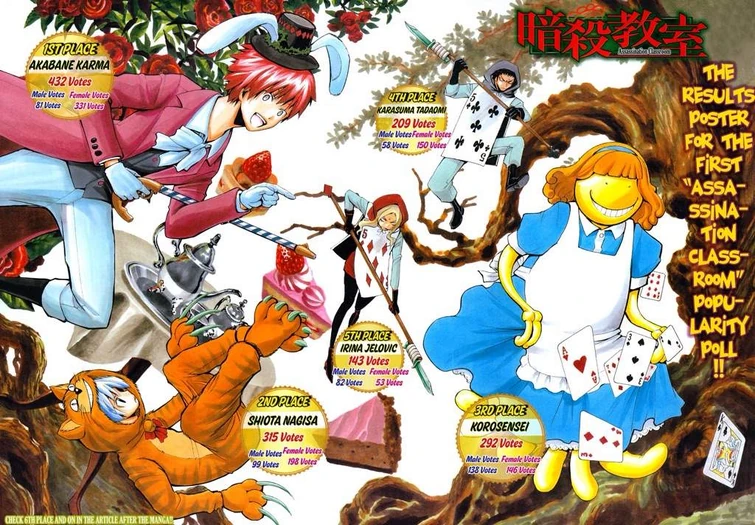 Discuss Everything About Assassination Classroom Wiki | Fandom