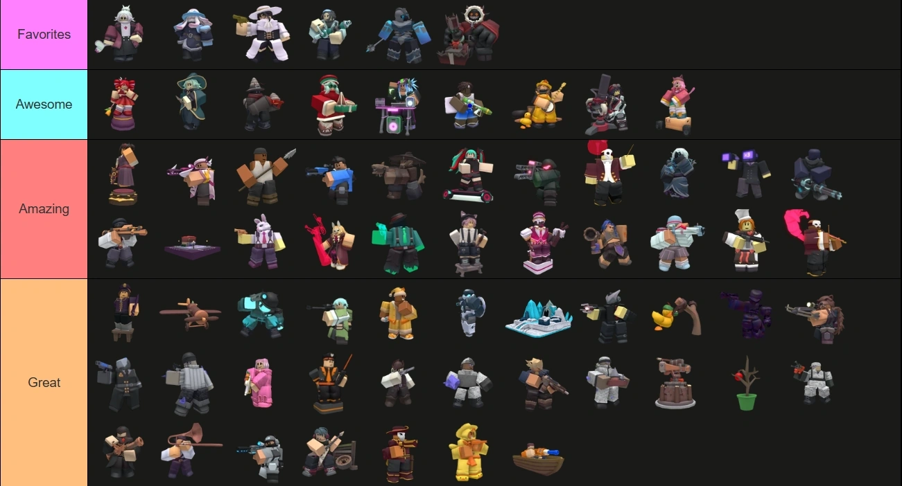 Skin tier list, part 3/4 - Advanced towers - Jellyfish furry glaze yap ...