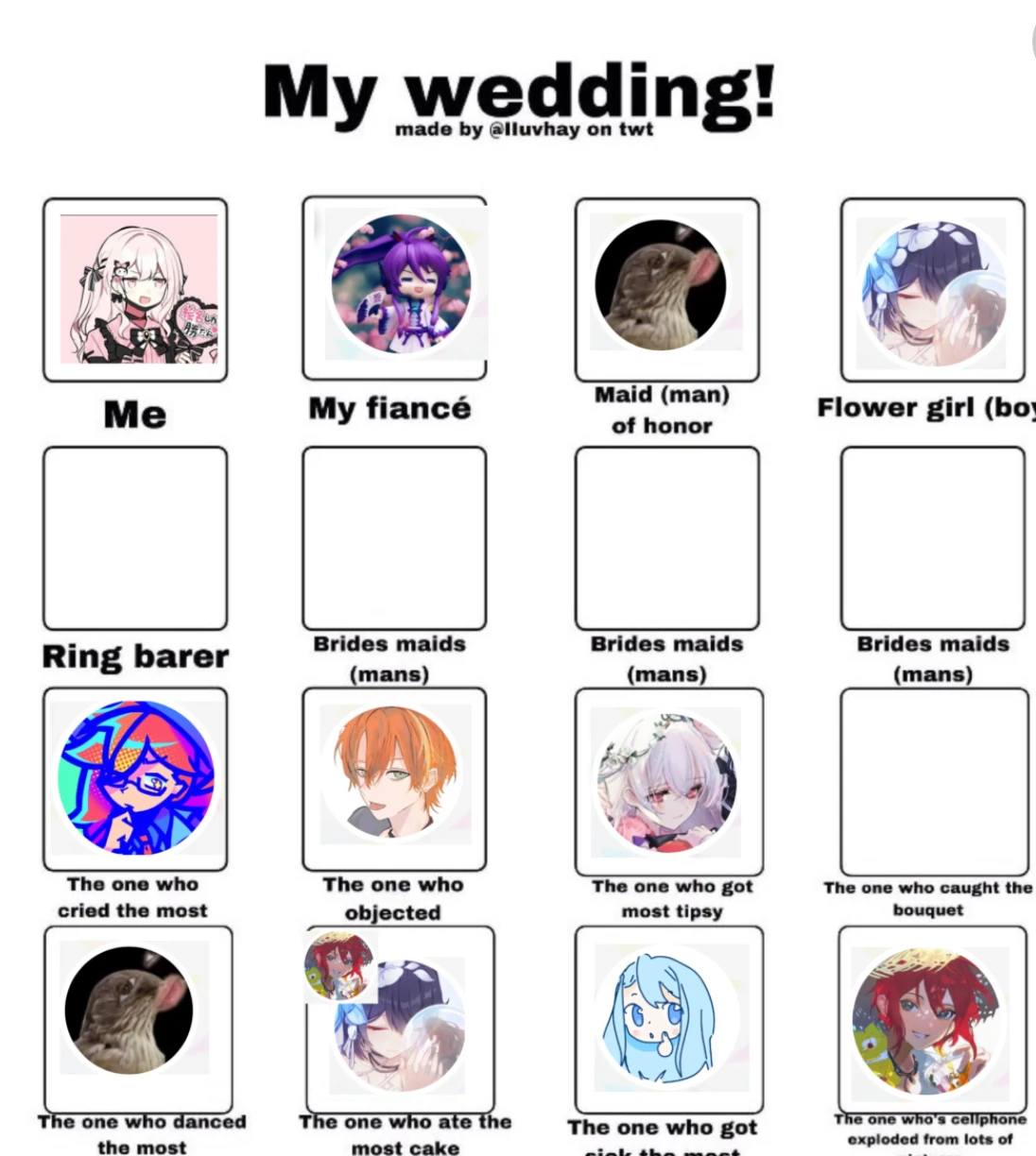 so this is what we have so far | Fandom